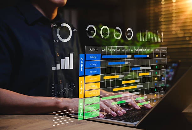 New actiTIME Update Introduces Live Visual Progress Indicators for ...